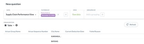 wrong bigquery sql generated for date when add another filter query
