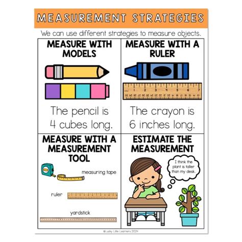 Lucky To Learn Math 1st Grade Unit 6 Measurement Anchor Chart