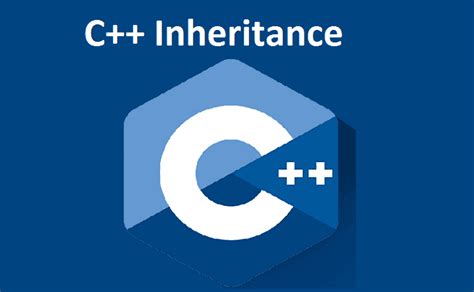 Public Protected And Private Inheritance In C Programming