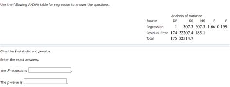 Solved Use The Following Anova Table For Regression To