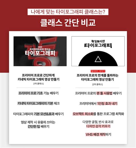 Class101 누구보다 멋지게 프리미어 프로로 완성하는 키네틱 타이포그래피