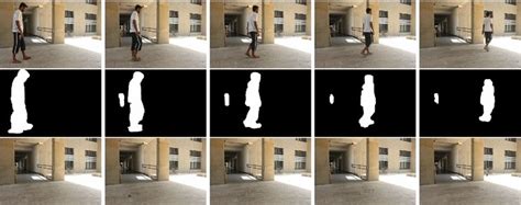 The Figure Shows The Detection And Removal Of Dynamic Object In A Scene