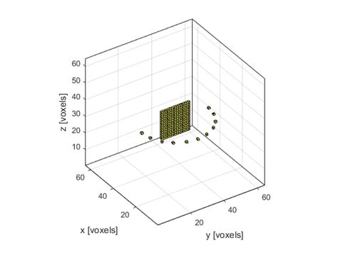 k wave matlab toolbox