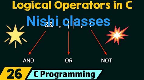 Logical Operators In Cwhat Is Logical Operatorits Types In C