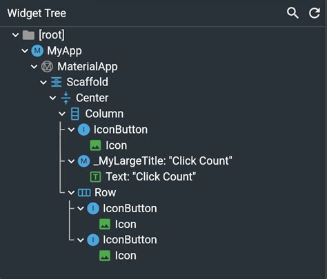 Til 231028 Build Context Widget Lifecycle