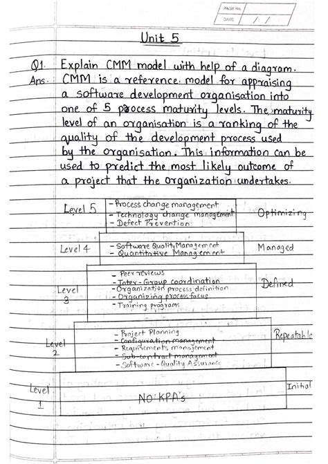 software project management models and concepts data science big