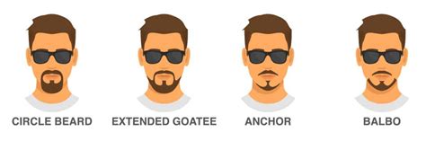Extended Goatee How To Grow Style And Trim Bald And Beards