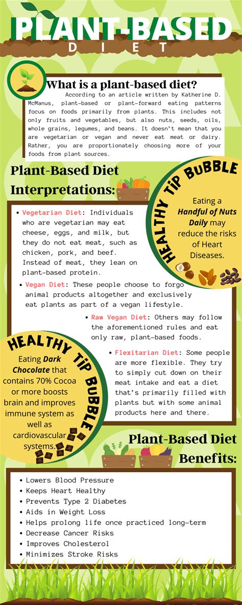 The Following Are Sample Layouts Online Class Assistant