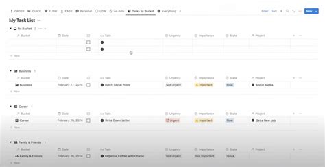How Can I Create This Table View Linked Database Items Rnotion