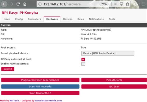 Rpieasy Bitek Mindenhol Avagy Okos Tárgyak