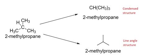 Line Structure For 2 Methylpropane
