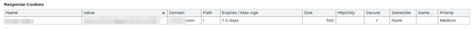 Reactjs Chrome Doesn T Save Express Cookie In React App Stack Overflow
