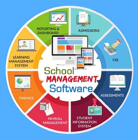 revolutionizing library management the power of online library systems