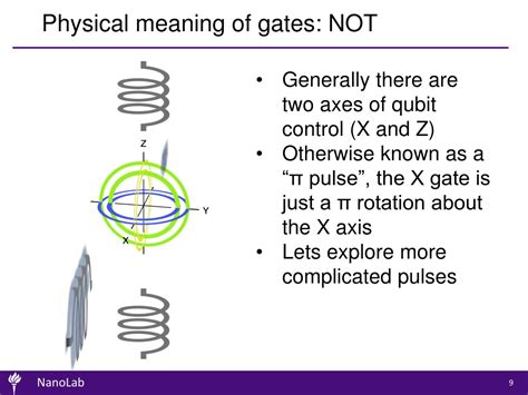Ppt Brianquantum Information Basics Powerpoint Presentation Free Download Id11504045