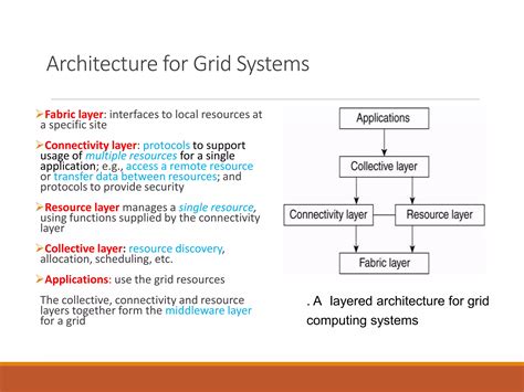 lecture 1 introduction to distributed computing pptx