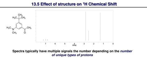 Ppt Chapter 13 Spectroscopy Powerpoint Presentation Free Download