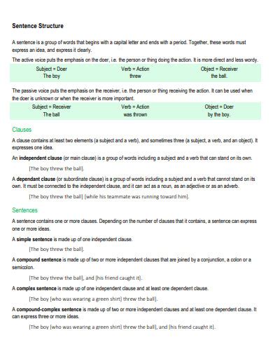 28 Sentence Structure Examples