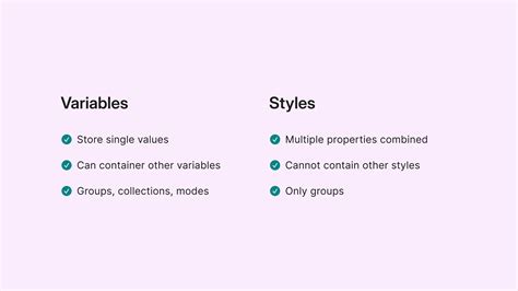 Variables Design Good Practices