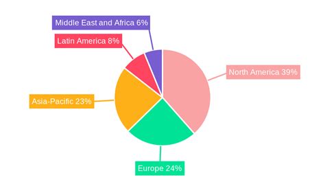 Olefin Block Copolymer Obc Insights Market Size Analysis To 2033