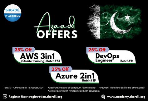 Sherdil It Academy On Linkedin Sherdilitacademy Muticloudacademy