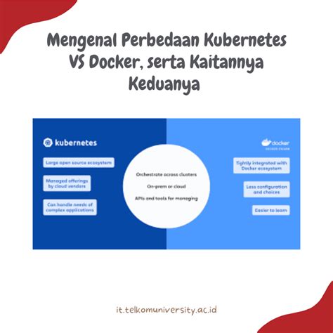 mengenal perbedaan kubernetes vs docker serta kaitannya keduanya