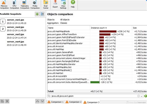 Java开发分析 Jprofiler 14 中文jprofiler14怎么收费 Csdn博客