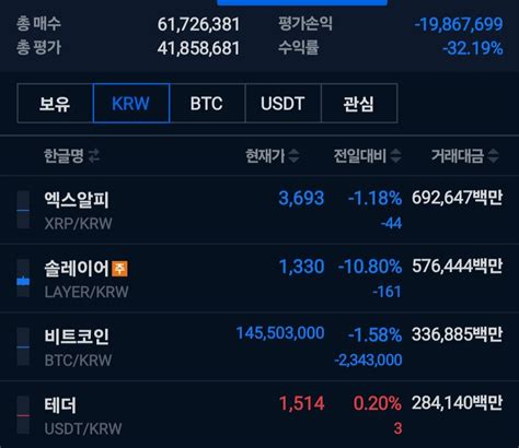 이런 하락장속에서도 내 계좌는 ㅎㅎ 가상화폐 에펨코리아