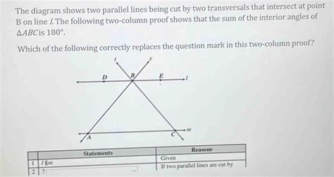 The Diagram Shows Two Parallel Lines Being Cut By Two Transversals That