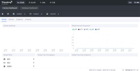 Springboot实战（十六）集成skywalking调用链监控系统skywalking实战 完整代码 Csdn博客