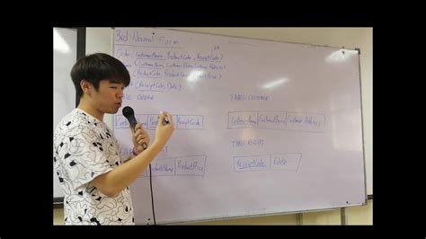 Databases Normalization Youtube