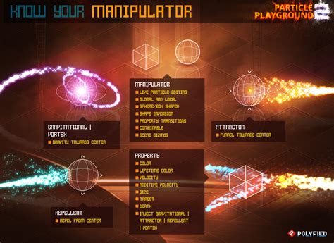 Particle Playground 2 Unity Tutorial Atilastrange