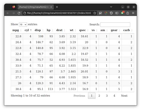 Dataframe Sorting Factor Columns Of A Datatable In R Using Factor Values Stack Overflow