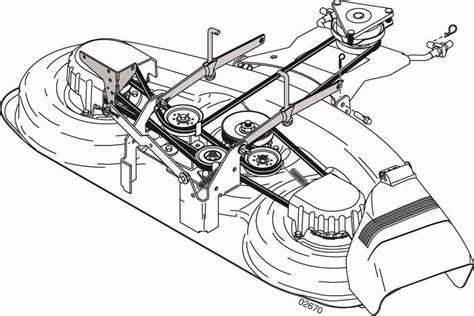Visual Guide: Scotts Lawn Mower Deck Belt Diagram for Efficient Maintenance