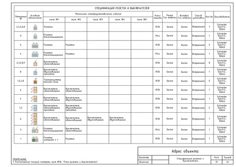 Рабочая документация дизайн проекта on Behance