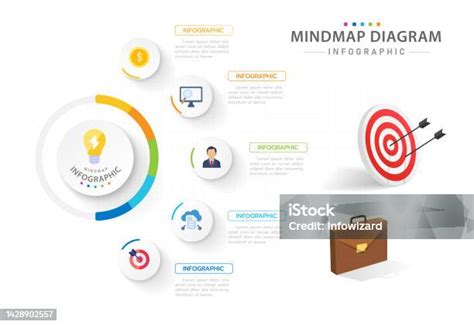 인포그래픽 5단계 원과 주제 제목이 있는 현대 마인드맵 다이어그램 마인드맵에 대한 스톡 벡터 아트 및 기타 이미지 마인드맵 인포그래픽 형판 Istock