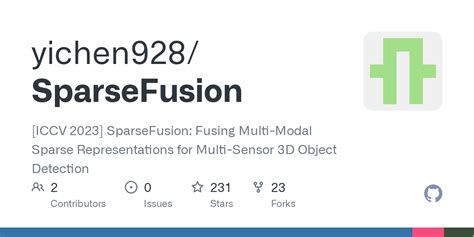 Github Yichen928 Sparsefusion [iccv 2023] Sparsefusion Fusing Multi