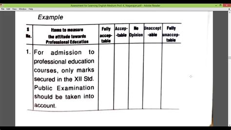 Likert Summated Rating Scale Youtube