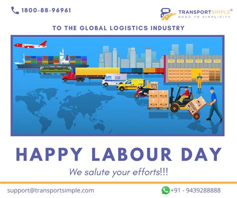 Yeshwanth B Posted On Linkedin