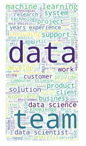 Github Karthikmaiya Glassdoor Salary Dataset Analysis On Glassdoor Salary Dataset