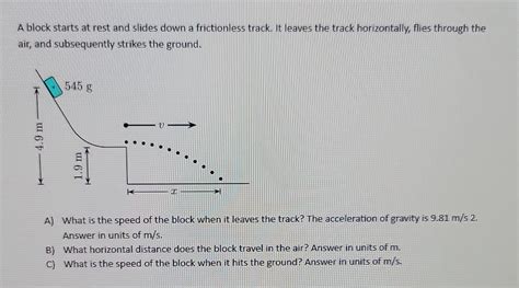 Solved A Block Starts At Rest And Slides Down A Frictionless Chegg