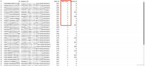 关于数据迁移解决kettle中mysql的数据是tinyint的kettle查出来后变成boolean问题 kettle tinyint CSDN博客
