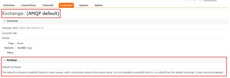 6rabbitmq之fanout交换机——publishsubscribe（发布订阅） Csdn博客
