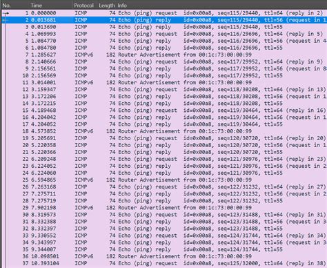 Gateway Monitoring For A Boring Comcast Service Ropnsense