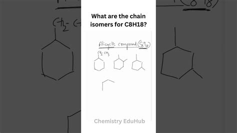 C8h18 Isomers