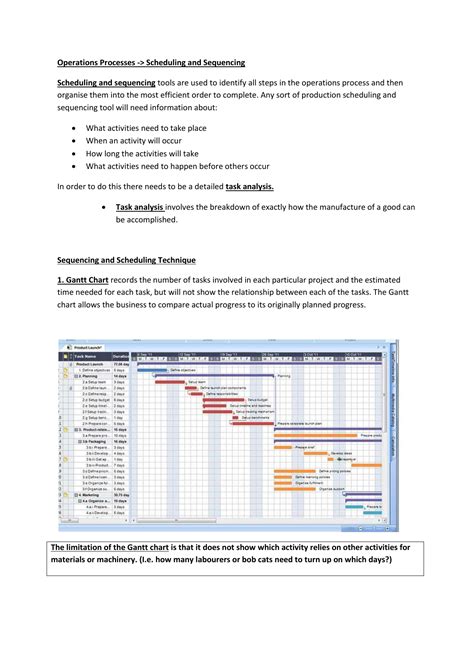 Gantt Chart For Process Scheduling How To Draw The Following