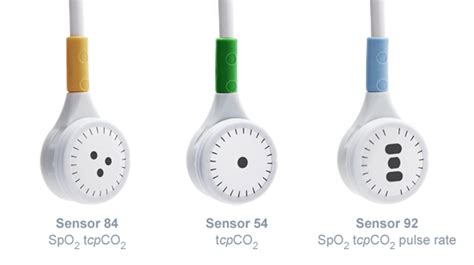non invasive monitoring for non invasive ventilation use of