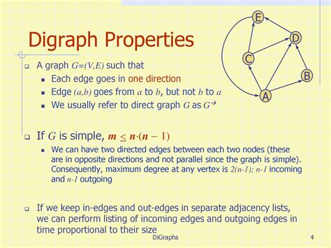 Graphviz Graph Vs Digraph At Emily Wolcott Blog