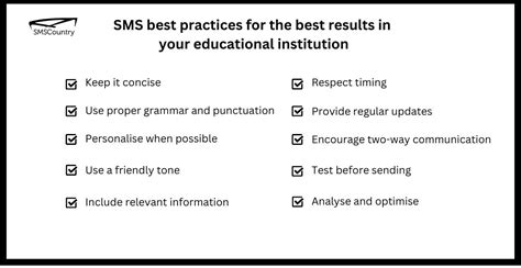 How To Create An Automated Grading System 10 Sms Templates