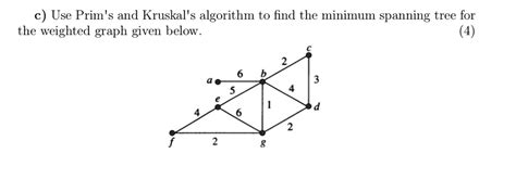Solved C Use Prims And Kruskals Algorithm To Find The Minimum