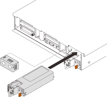 Install A Hot Swap Power Supply Unit Thinksystem Sr850 V2 Lenovo Docs